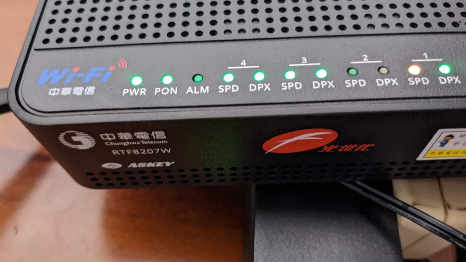 中華電信光纖數據機RTF8207W架設伺服器設定 – WordPress On My Synology Nas Docker